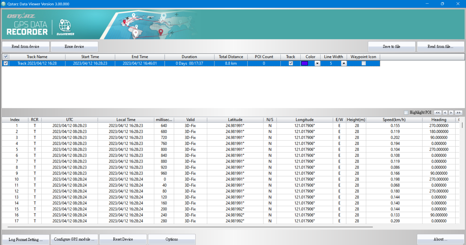 DataViewer